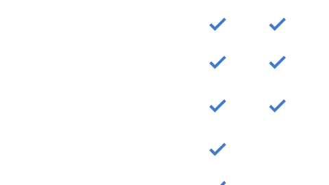 RT Rotary Turntable Positioner